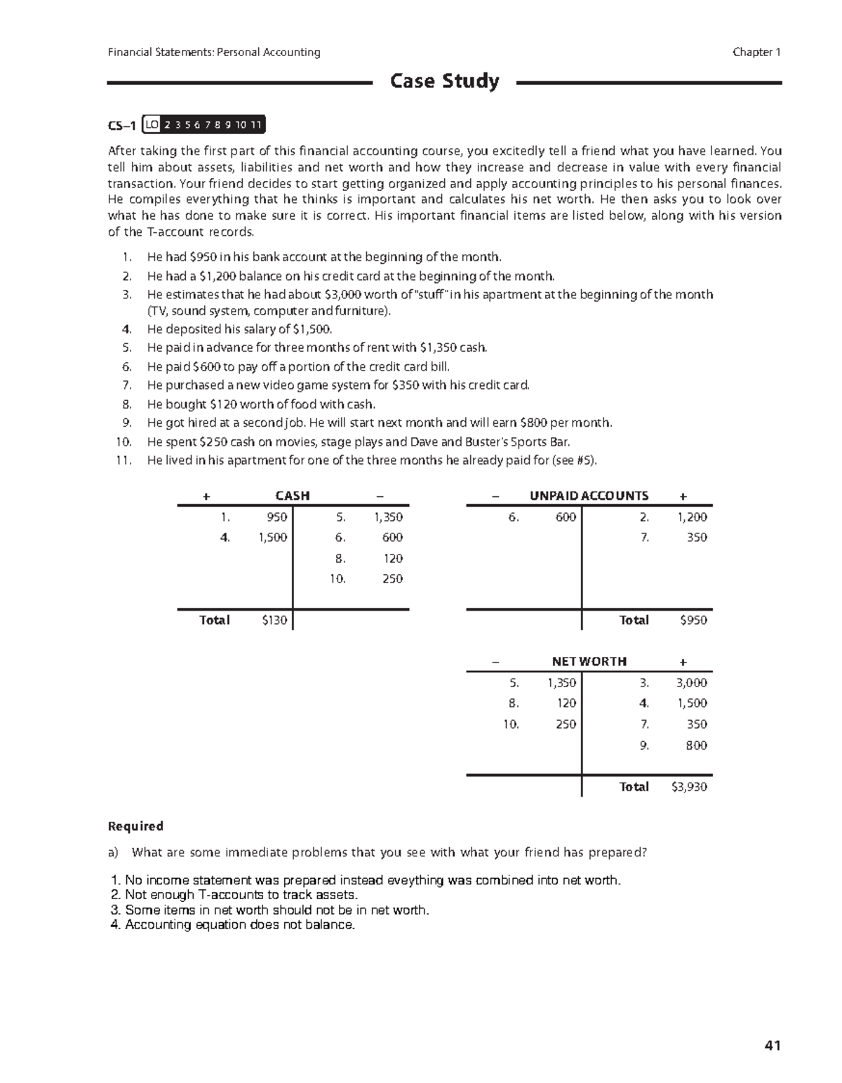 ACCT1210-15 Case Study - Financial Statements: Personal Accounting ...