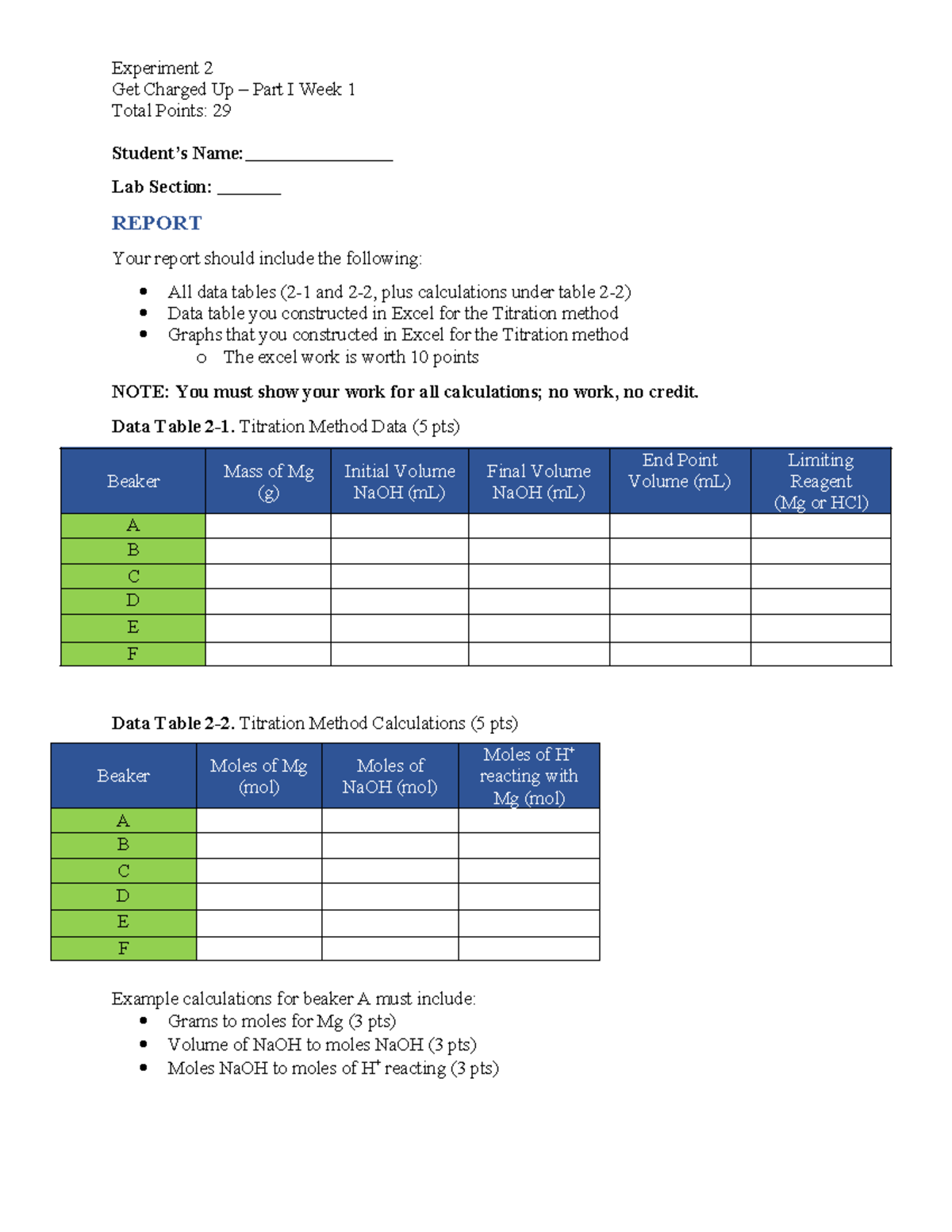 CHEM 109 Exp. 2 - Get Charged Up Part I - week 1 - Experiment 2 Get ...