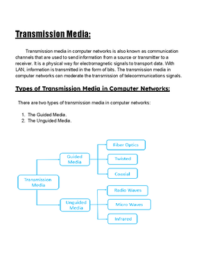 Assignment-1 - Topology assignment - Transmission media: Transmission media is a pathway that ...