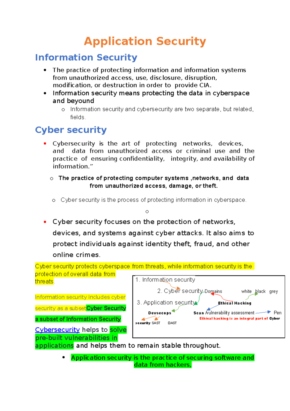@ Application security - All - Application Security Information ...