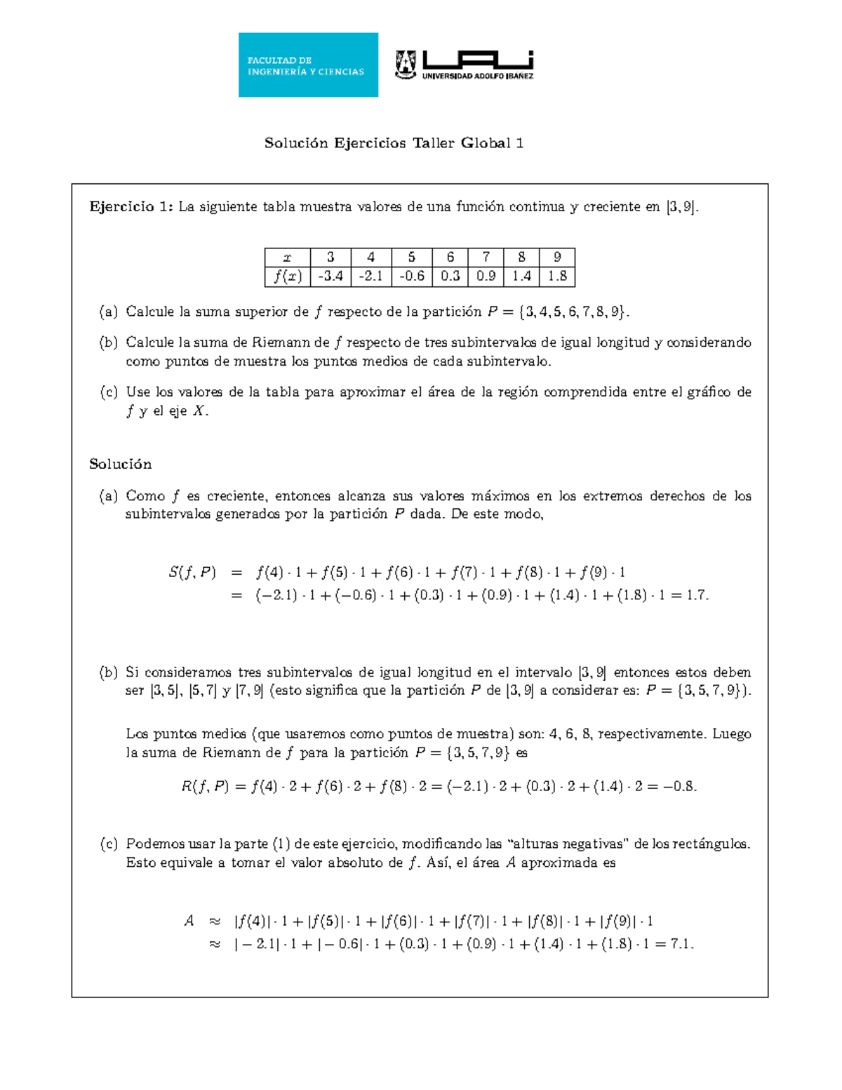 2022-08-05 CI Taller Global 1 Integral de Riemann Soluci Ã³n - Soluci ...