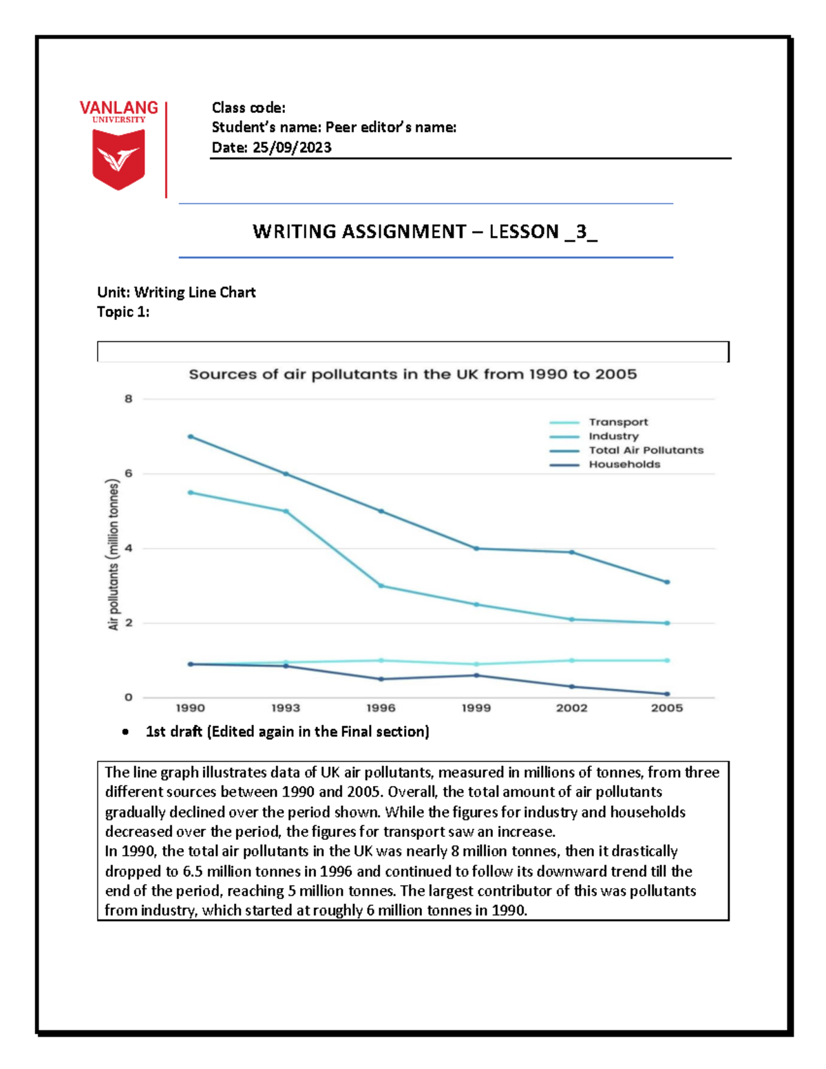 Template Writing assignment - Class code: Student’s name: Peer editor’s ...