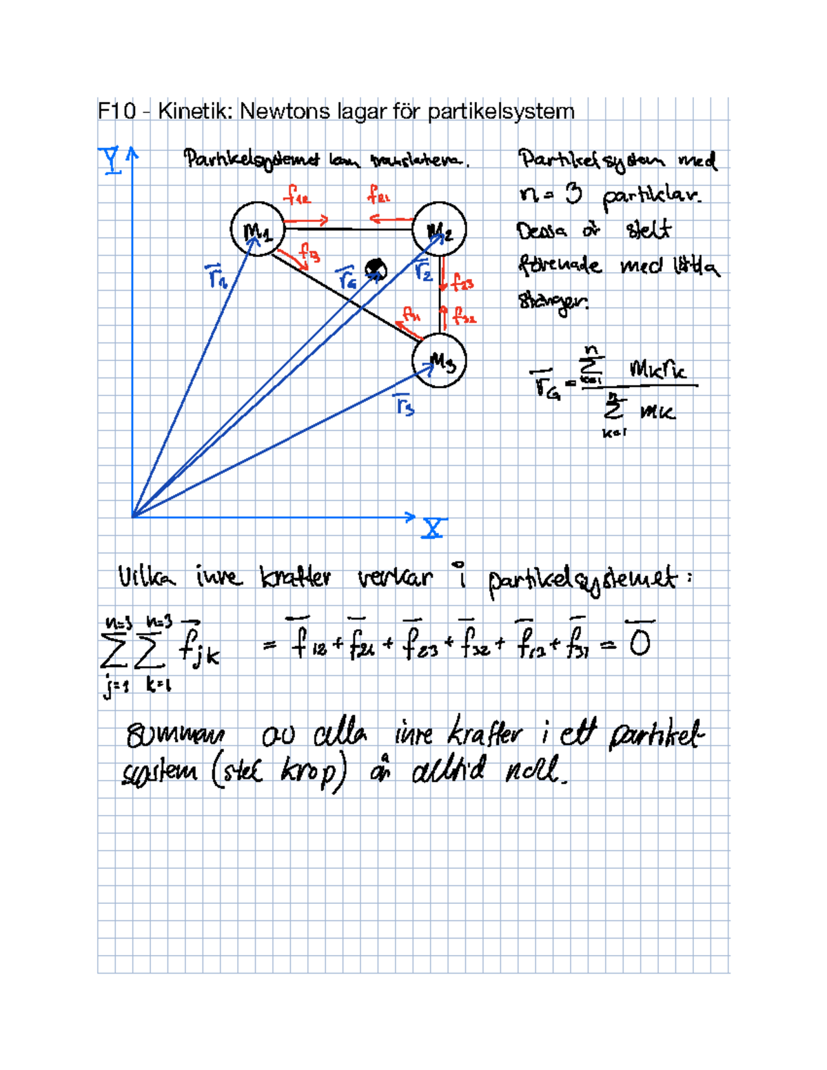 F10 - Kinetik Newtons lagar för partikelsystem - F10 - Kinetik: Newtons ...