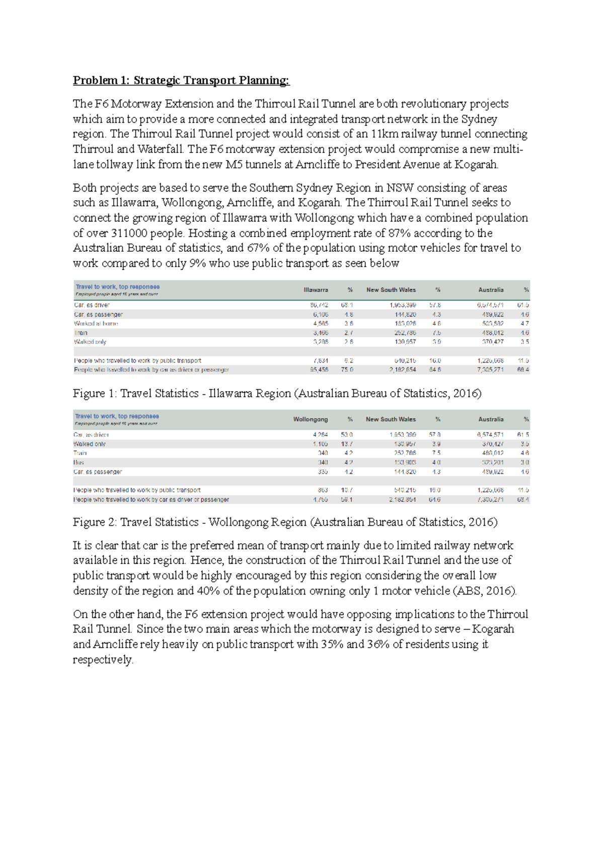 Road and Transport Engineering Spring 2020 - Problem 1: Strategic ...