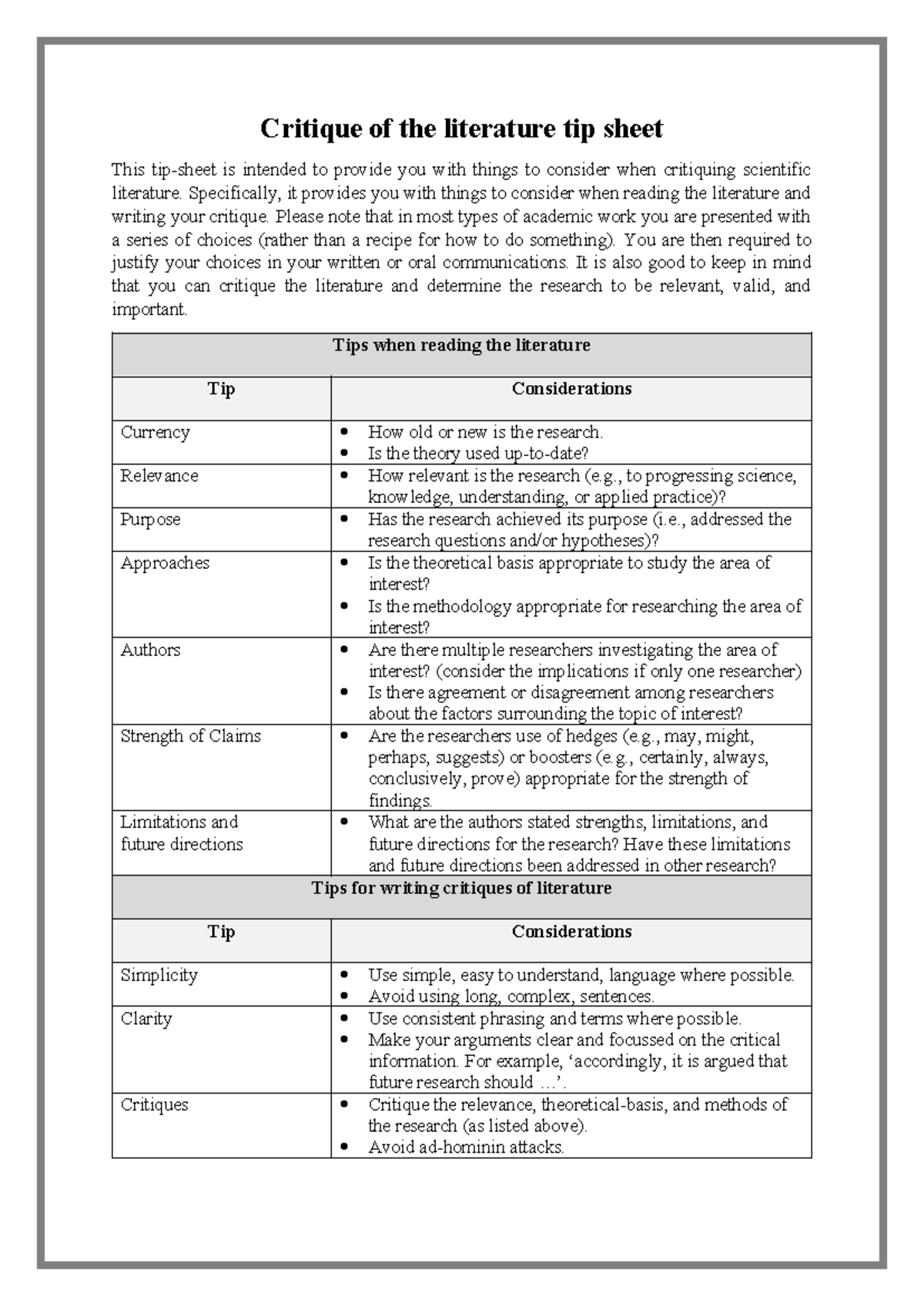 Critique of the literature tips - Specifically, it provides you with ...