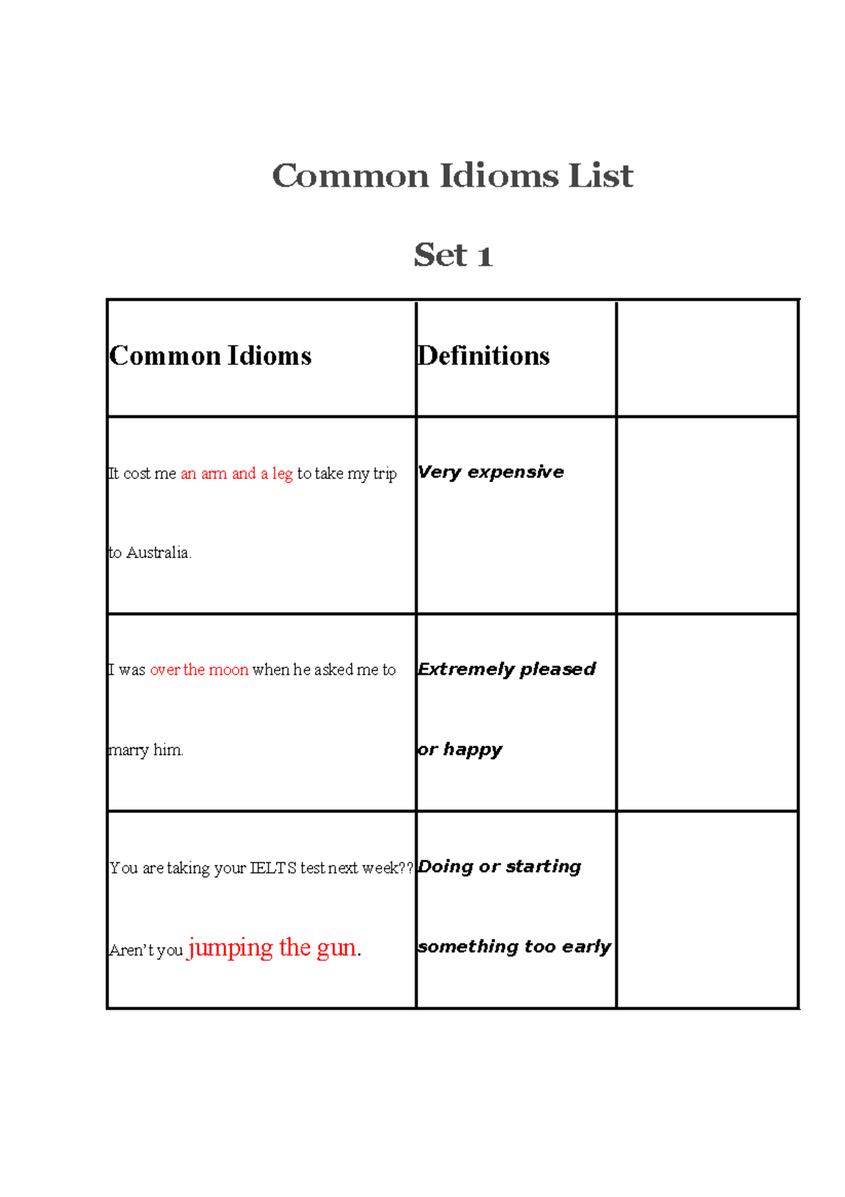 Common Idioms List - qrq - Common Idioms List Set 1 Common Idioms ...