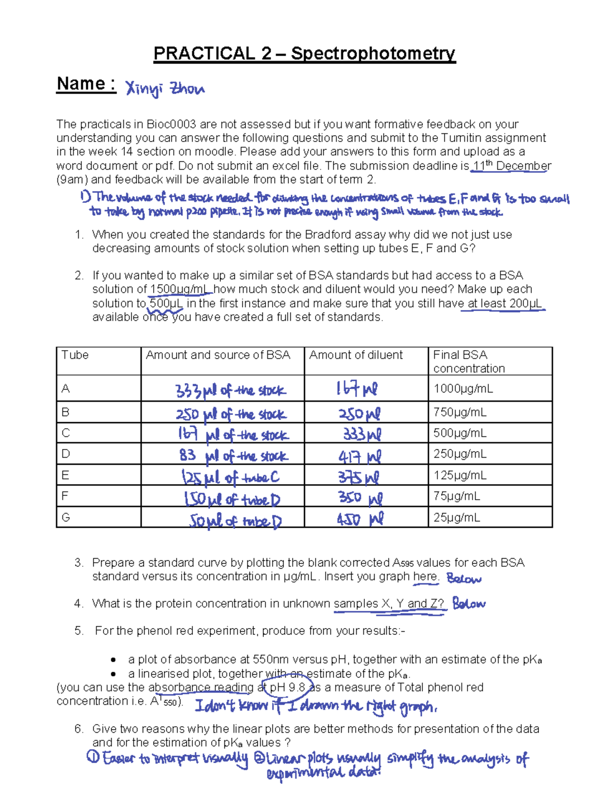 Practical 2 post lab questions - PRACTICAL 2 – Spectrophotometry Name : The practicals in ...