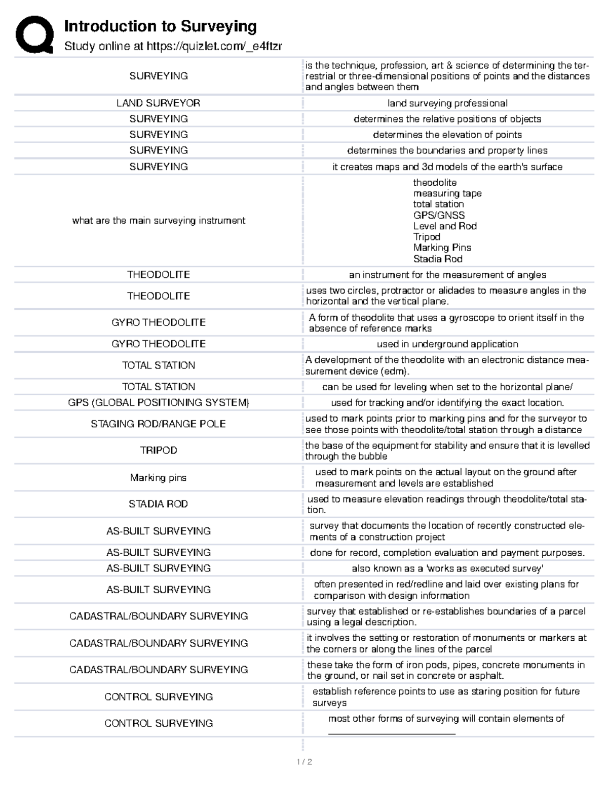 REVIEWER FOR CE - Introduction to Surveying Study online at quizlet ...