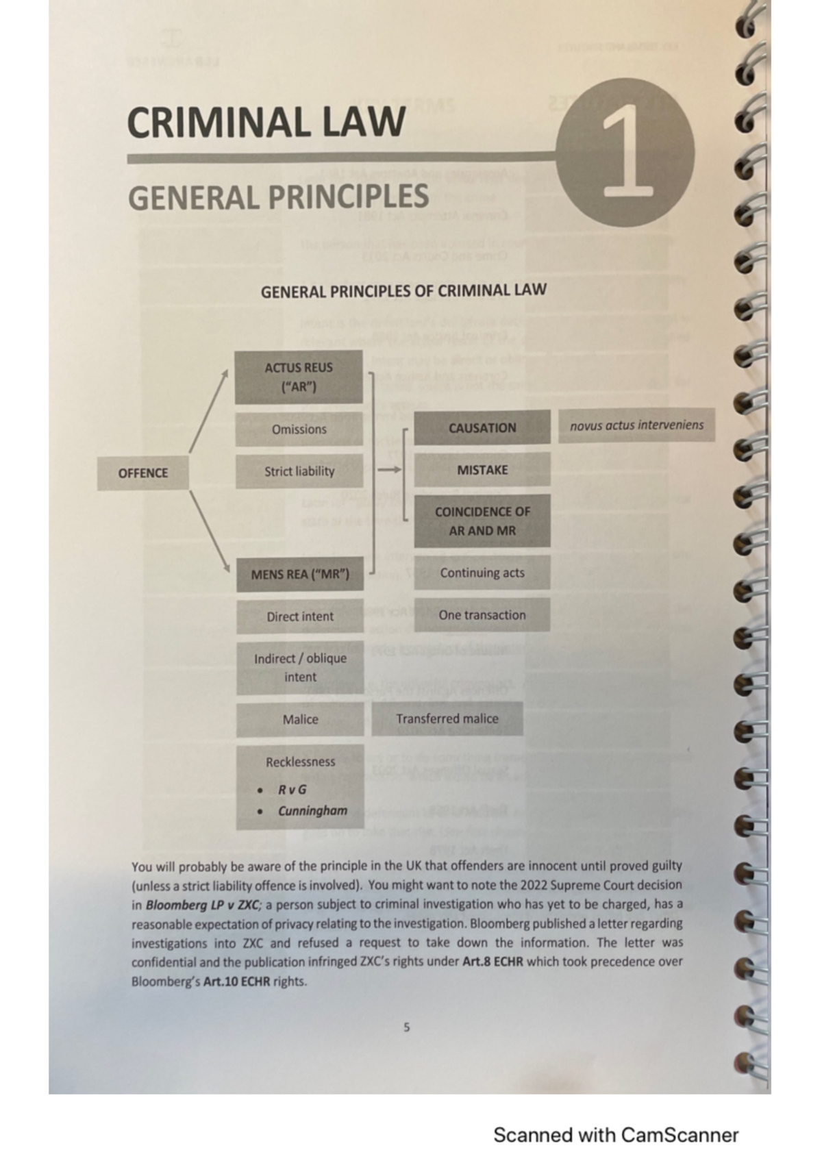 Chapter 1 Criminal LAW - Summary Law - JR5606 - Studocu