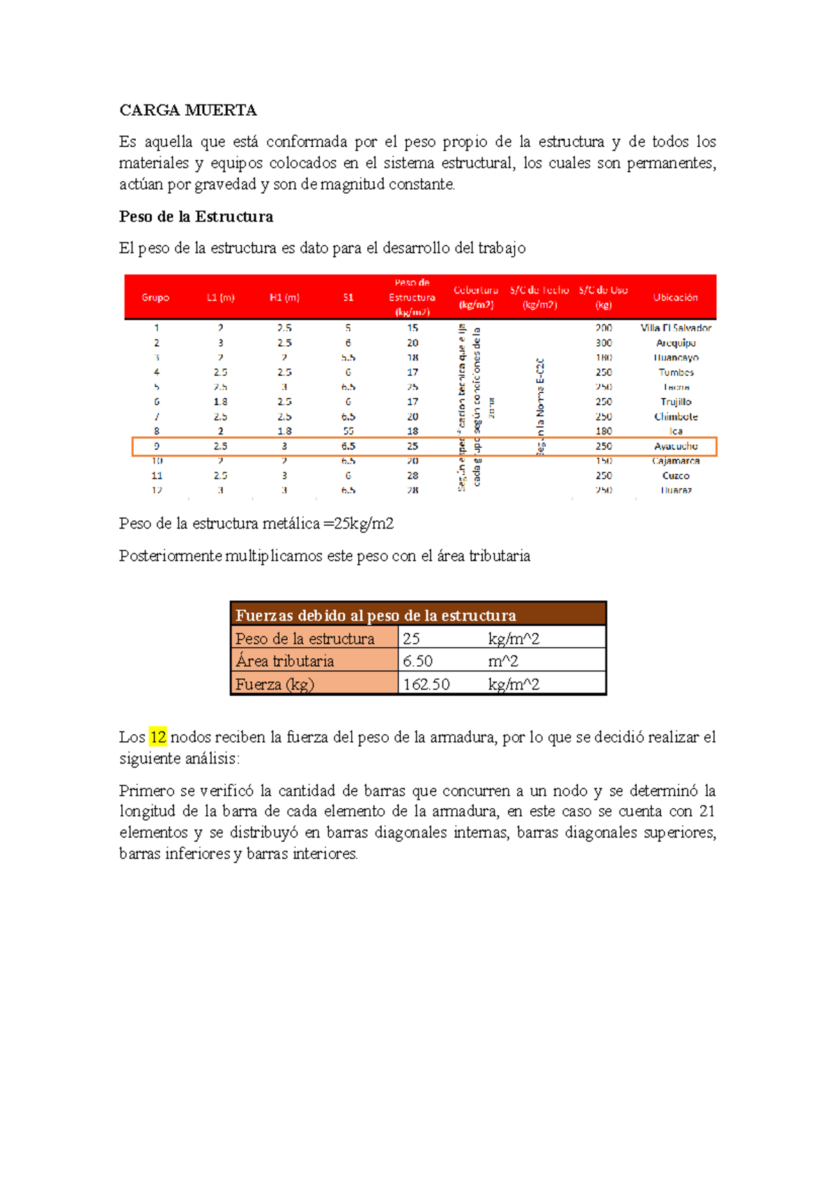Carga Muerta ANA2 - CARGA MUERTA Es aquella que está conformada por el ...