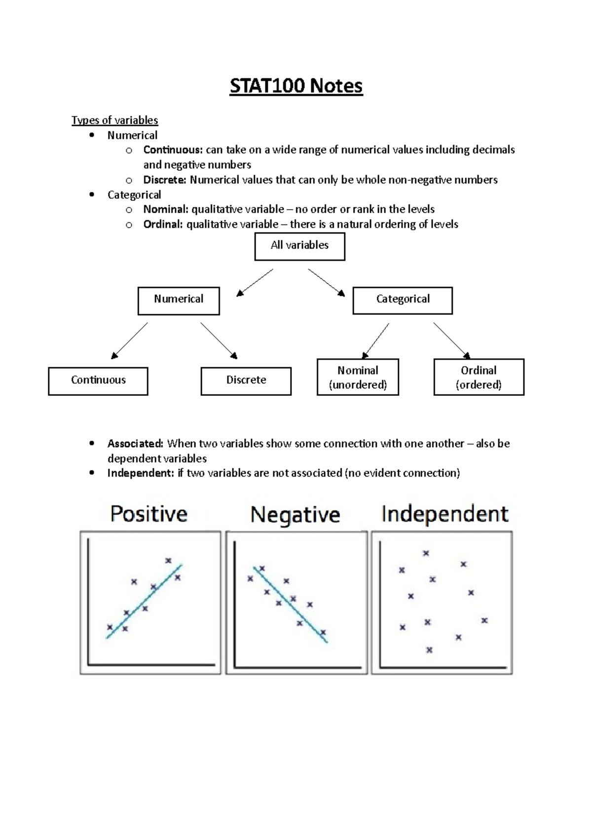 Stat100 Notes Summary Statistical Modelling For The Sciences I