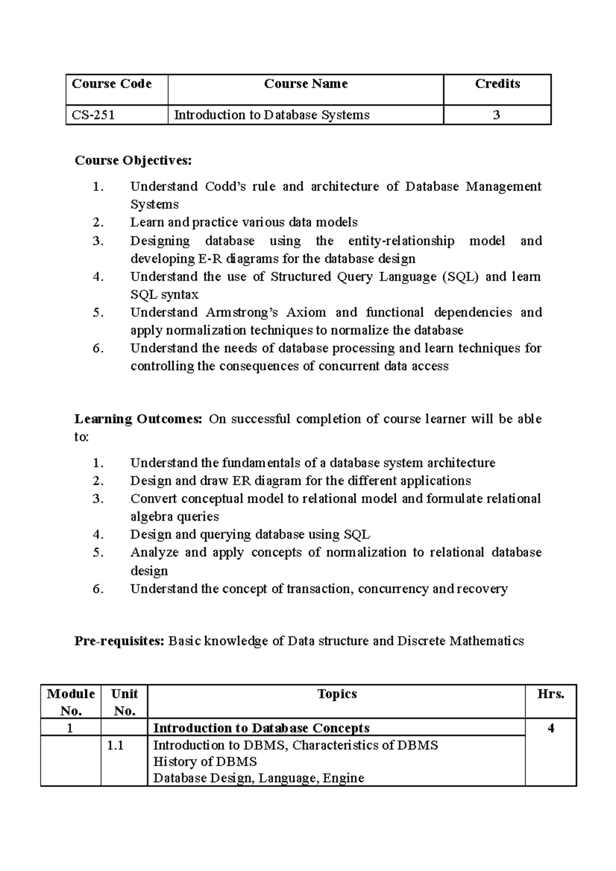 DB - Summary Databases - Course Code Course Name Credits CS-251 ...