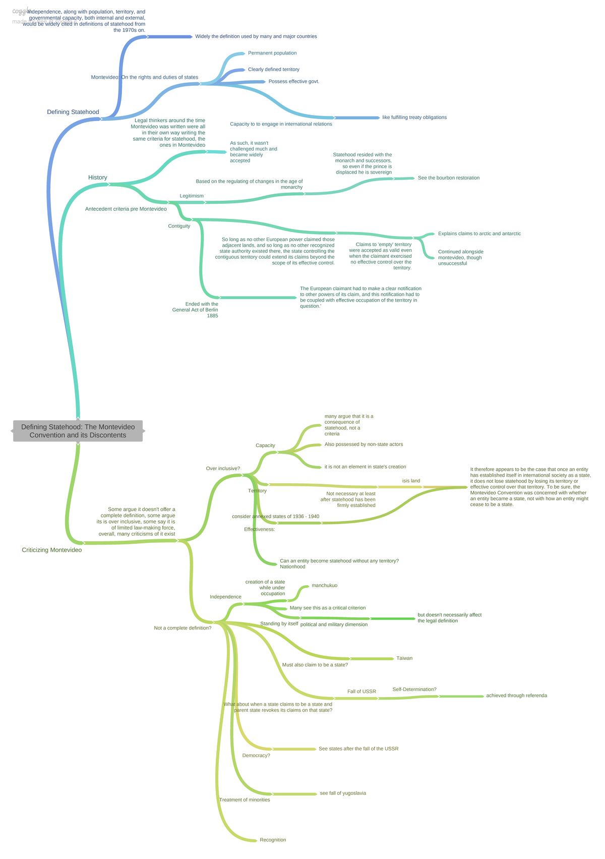 Defining Statehood: Montevideo Convention and Criticisms - Studocu