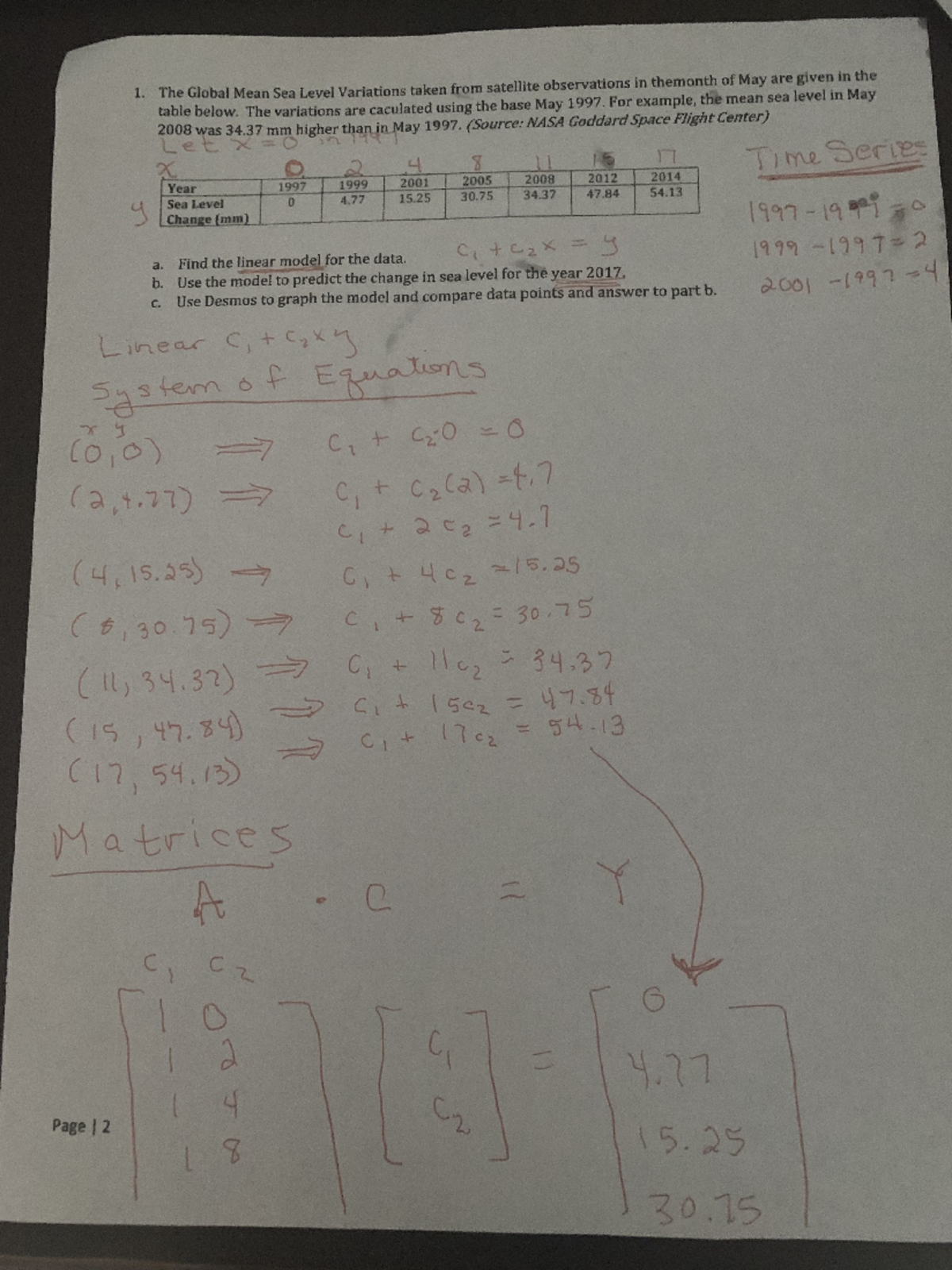 Data Fitting Time Series Data - MATH 111 - Studocu