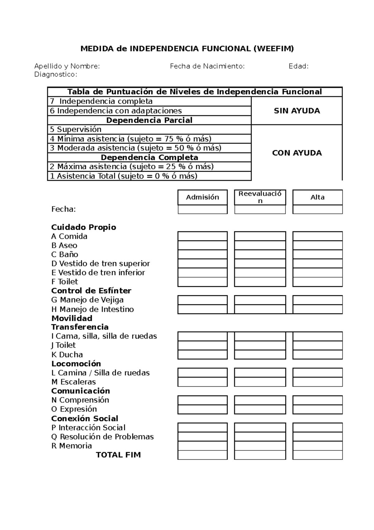 Weefim español pauta - MEDIDA de INDEPENDENCIA FUNCIONAL (WEEFIM ...
