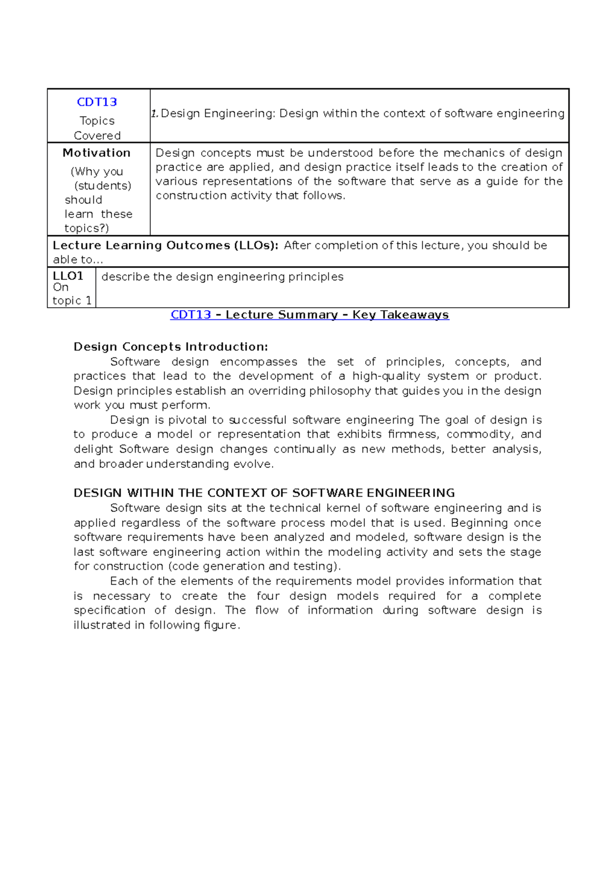 Design within the context of software engineering - CDT Topics Covered Design Engineering ...