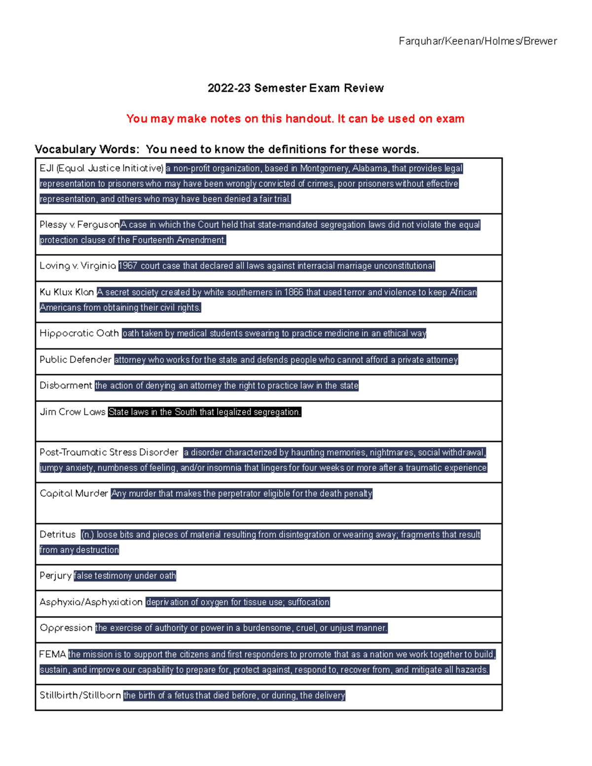 Copy of E2 Final Exam Review 20223 Keenan - Google Docs - 2022-23 ...