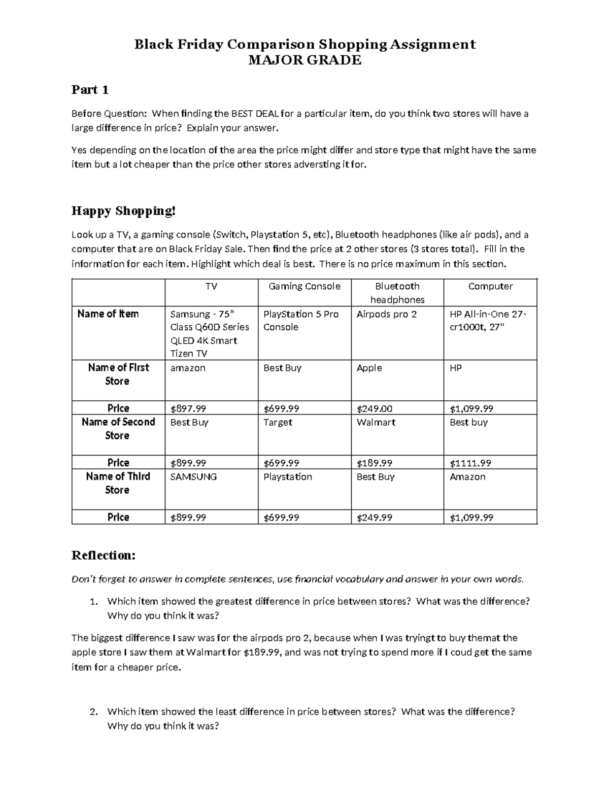 Work due thursday - summmmmmmmmmmmm - Black Friday Comparison Shopping ...