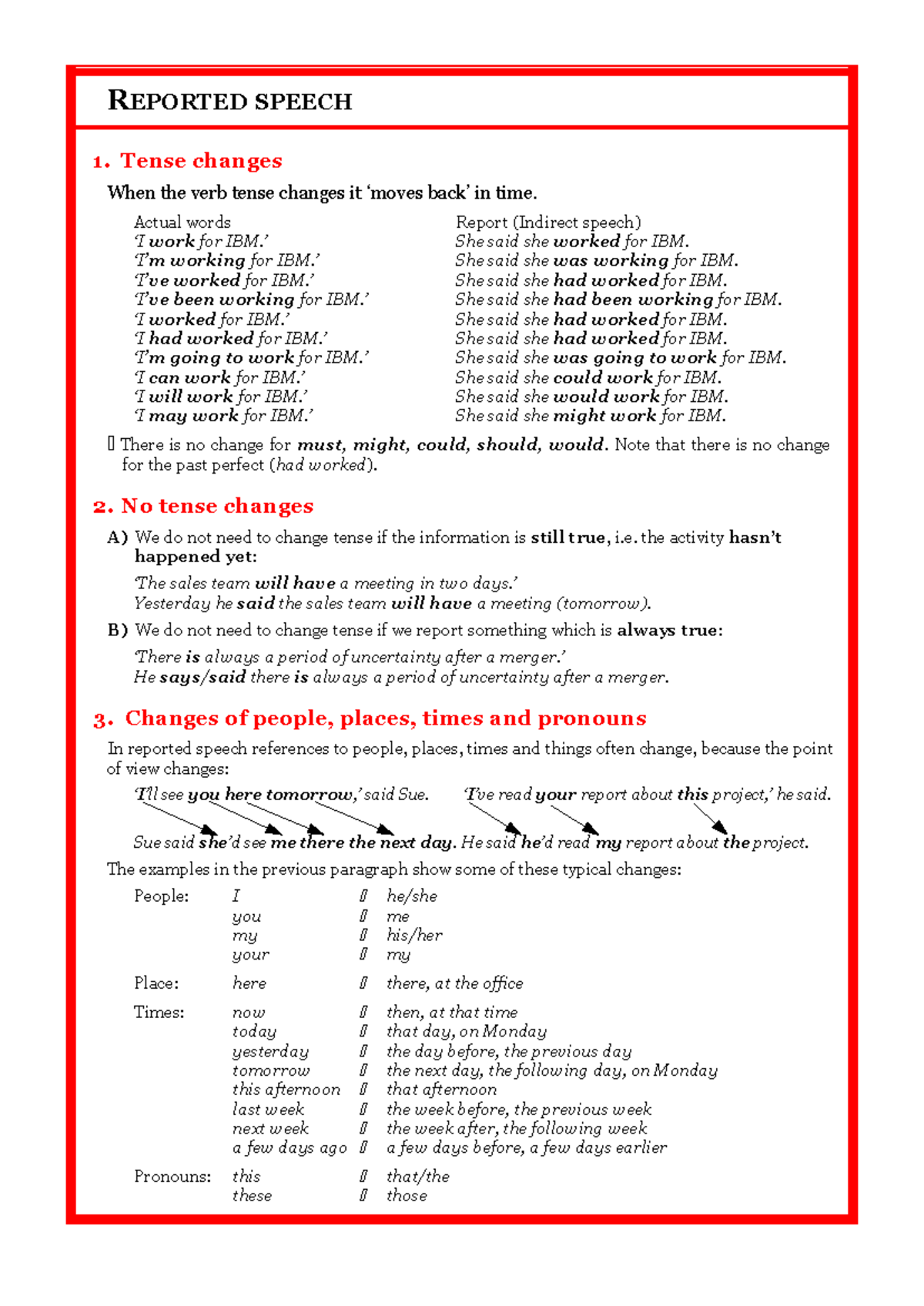 Reported speech worksheet - REPORTED SPEECH 1. Tense changes When the ...