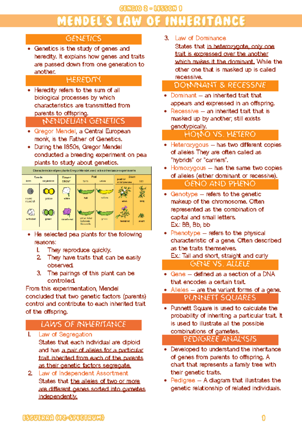 Gen Bio 2 - Mendel's Law of Inheritance - MENDEL'S LAW OF INHERITANCE ...