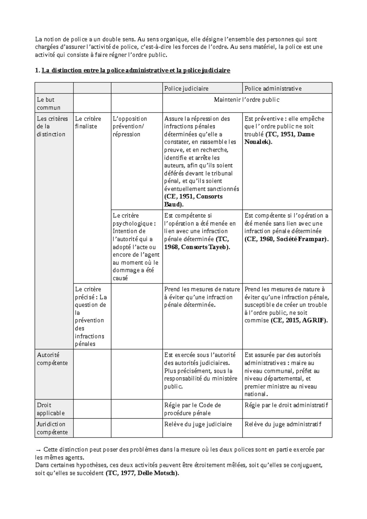 Police-Administrative- Fiches- La notion de police a un double sens. Au ...