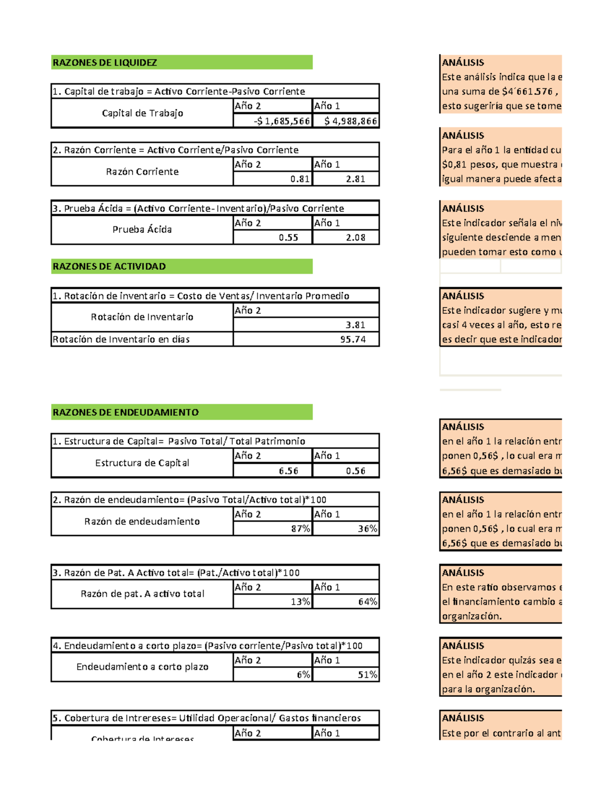 PARCIAL 2020, preguntas y respuestas - Warning: TT: undefined function: 32 Año 2 Año 1 ...