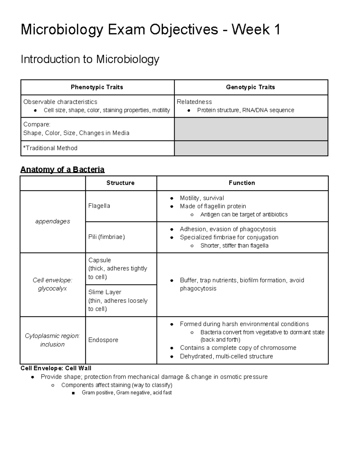 Microbiology Objectives - Exam 1 - Microbiology Exam Objectives - Week ...