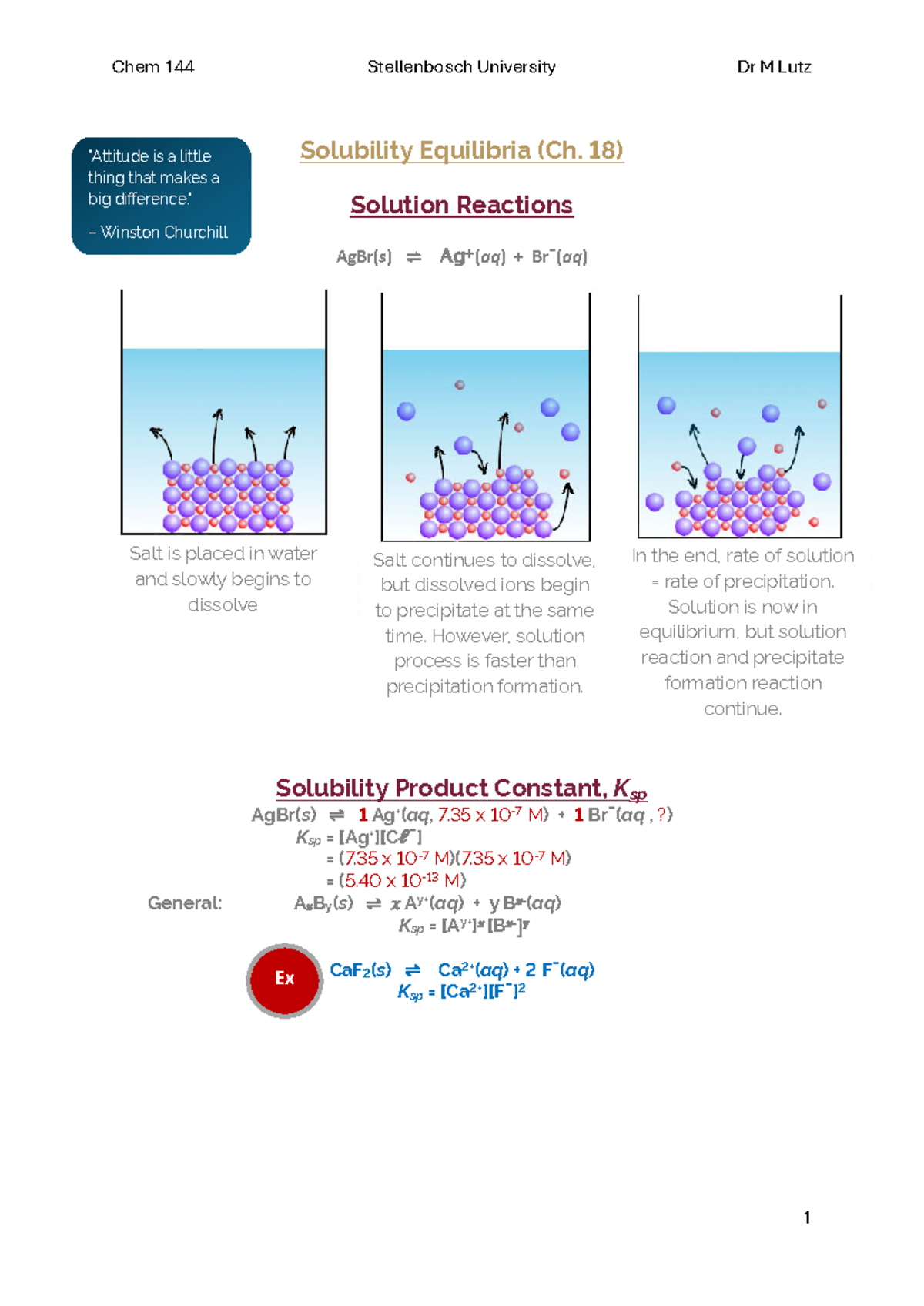 Solubility Equilibrium - 18) Solution Reactions AgBr(s) ⇌ Ag+(aq) + Br ̄(aq) Solubility Product ...