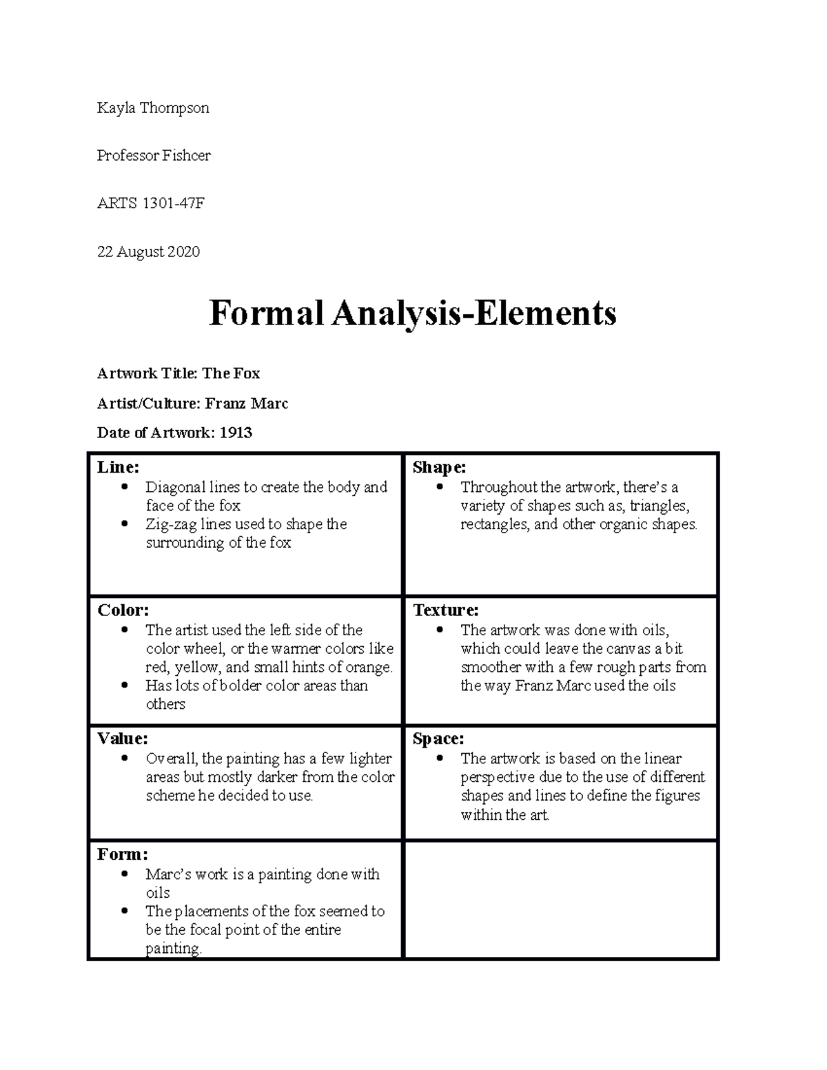 Formal Analysis-Elements - Kayla Thompson Professor Fishcer ARTS 1301 ...