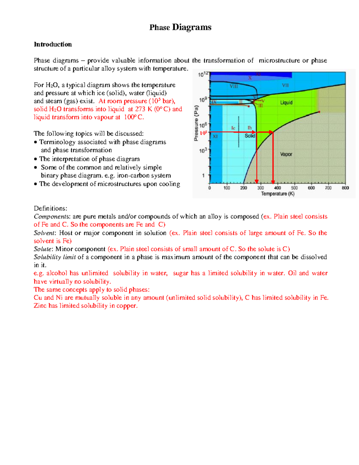 Chapter 5 Phase diagrams - Phase Diagrams Introduction Phase diagrams ...
