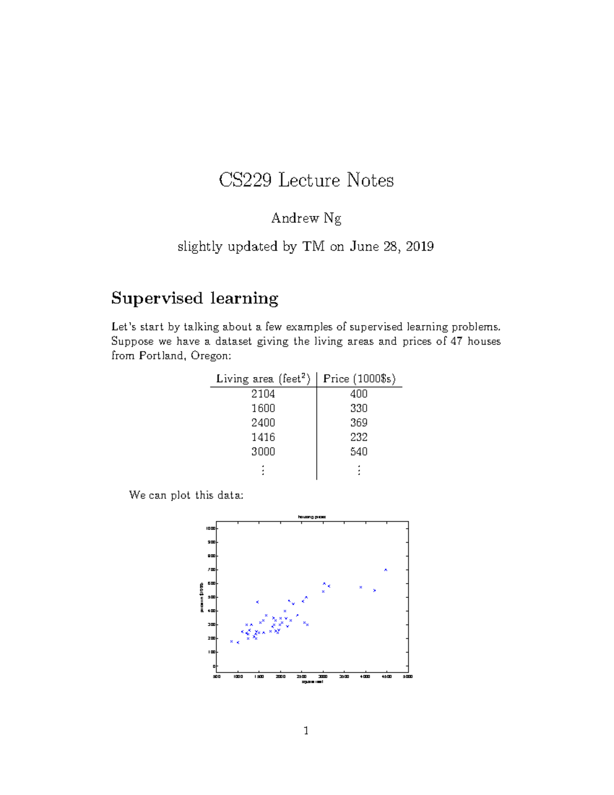 Cs229-notes 1 - Best Dl ppt - CS229 Lecture Notes Andrew Ng slightly ...