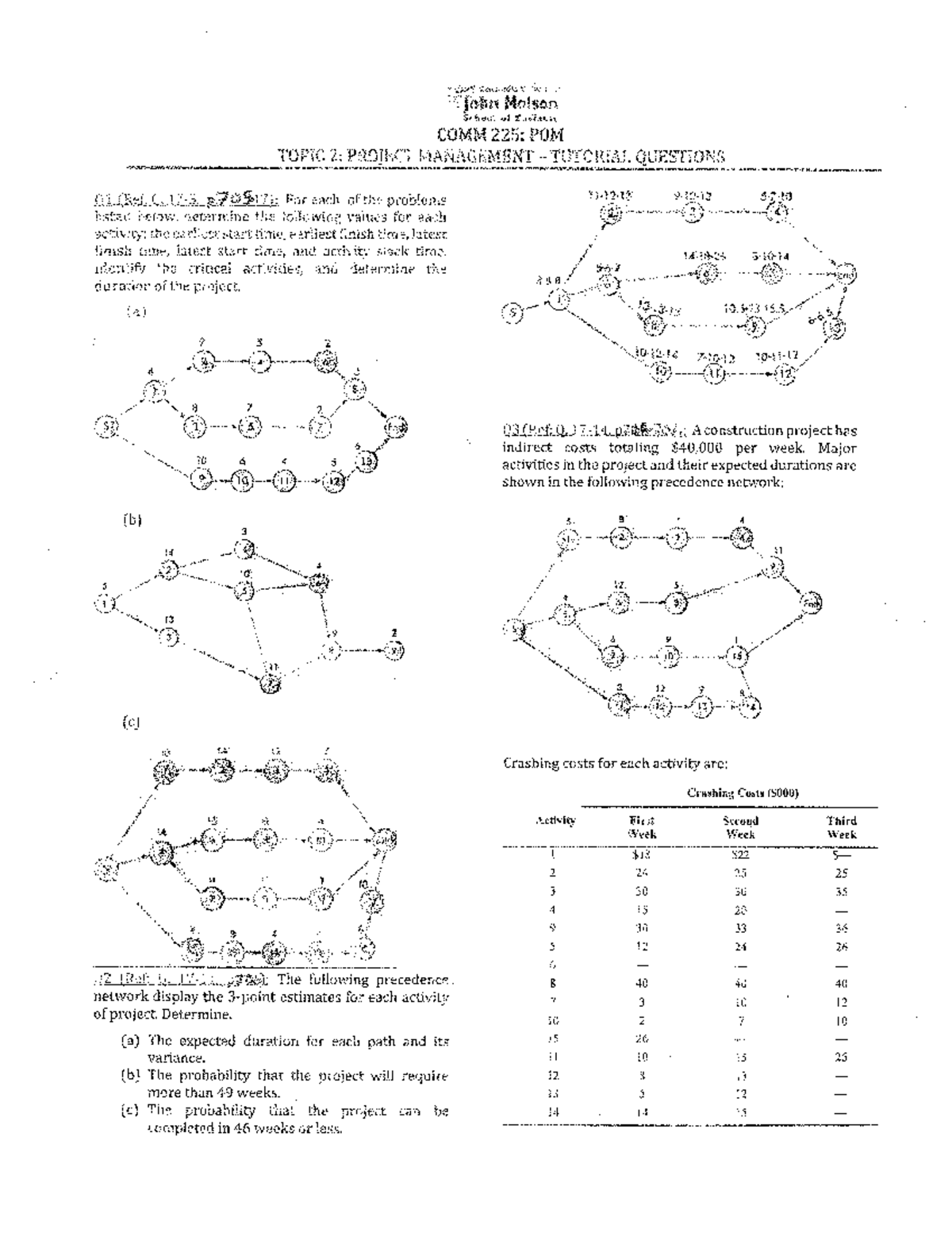 Chapter # 17- Tutorial Problems WITH Solutions - COMM 225 - Studocu Chapter # 17- Tutorial Problems WITH Solutions - COMM 225 - Studocu