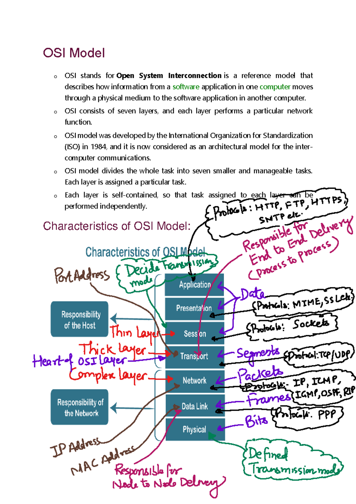 Unit-1 OSI Model - OSI Model o OSI stands for Open System ...