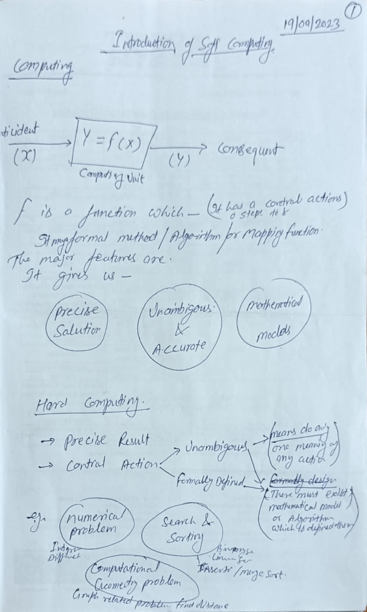 Unit 1 - aktu unit 1 - Introduction of Sys Computing Computing ticident ...