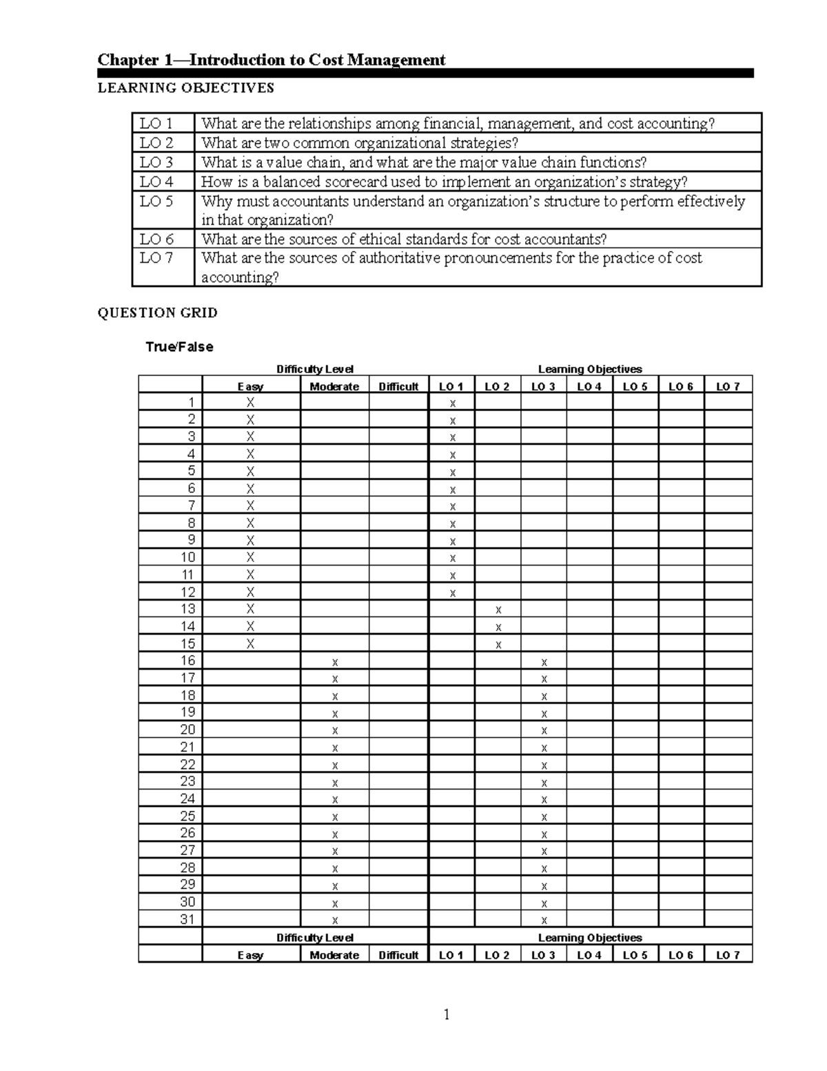 Chapter 1 Introduction to Cost Management - Cost Accounting - PUP - Studocu