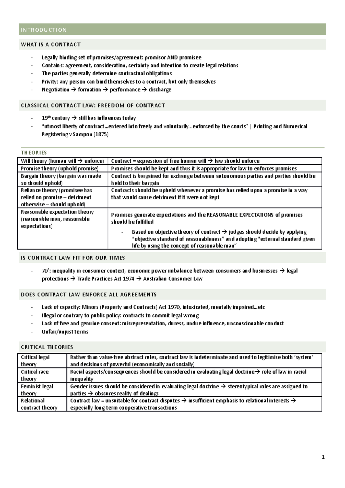 Notes - INTRODUCTION WHAT IS A CONTRACT Legally binding set of promises ...