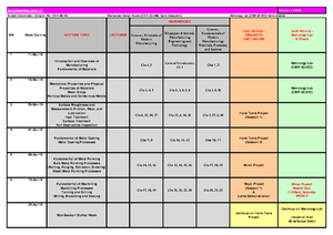 EPP2 Worksheet 5 - Week 5 Workshop on EPP2 - EPP2 Workshop 5: Workplace ...
