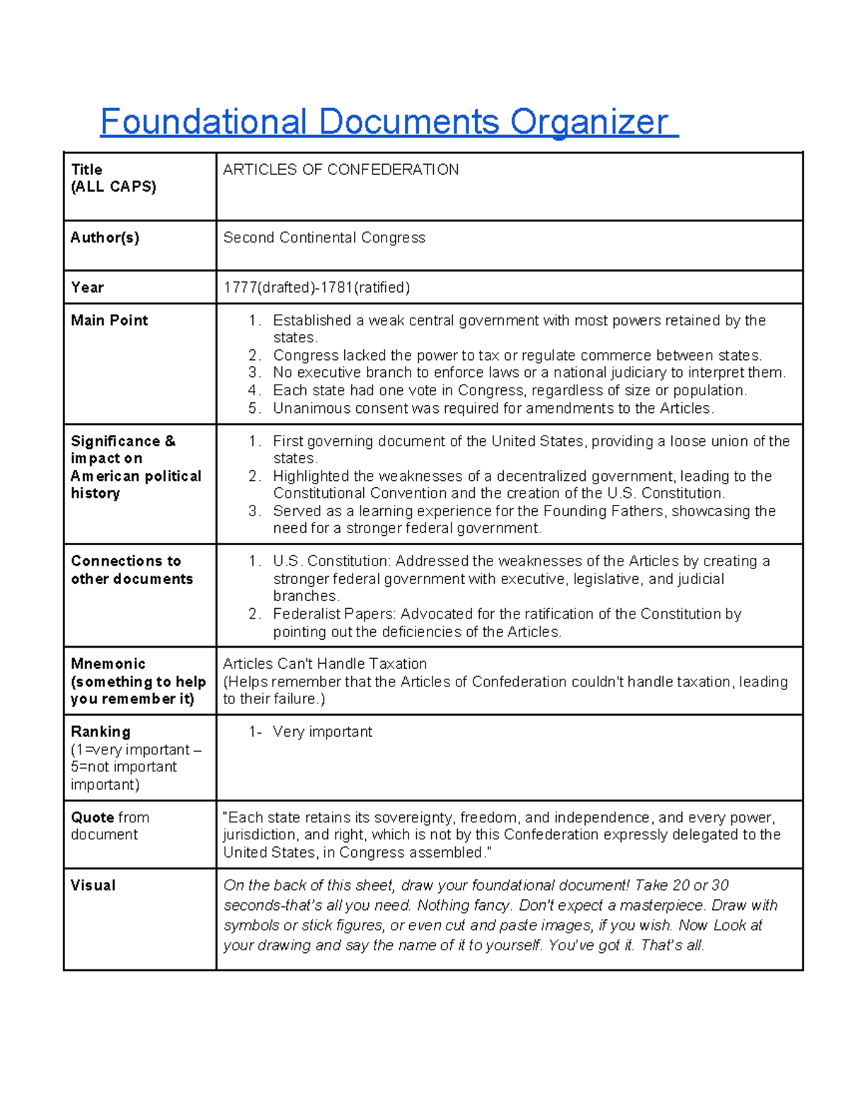 Foundational Document Organizer-3 - Foundational Documents Organizer ...