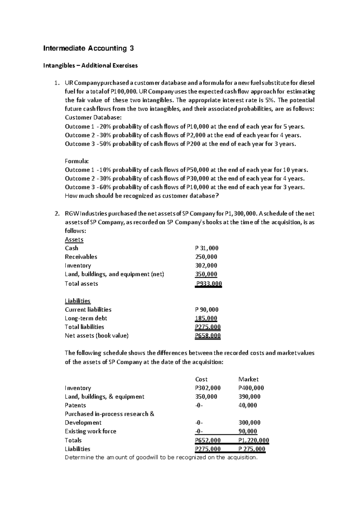 Intangible Assets - Exercises 2 - Copy - Intermediate Accounting 3 ...