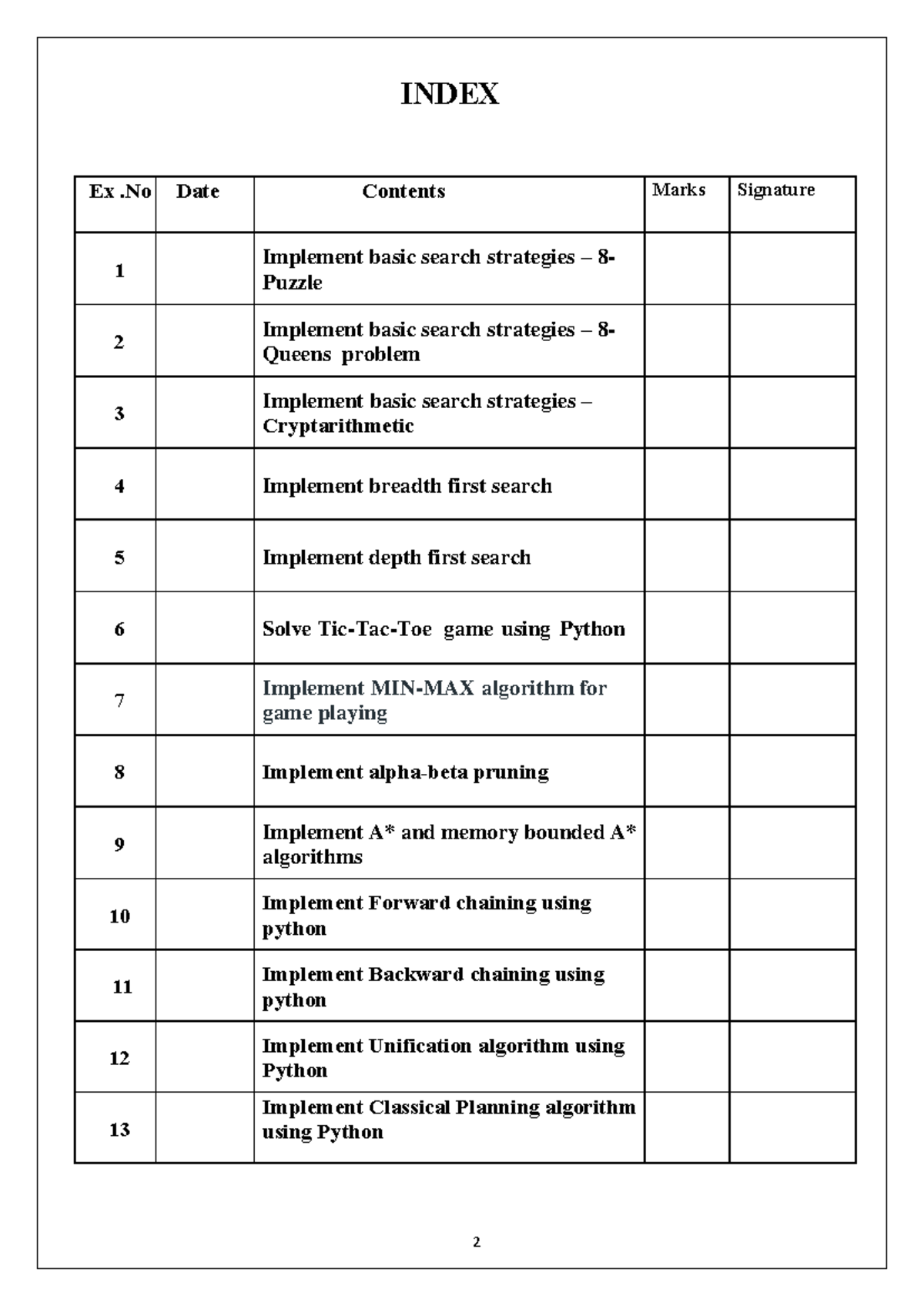 Artificial intelligence and data science mandatory assignments - INDEX ...