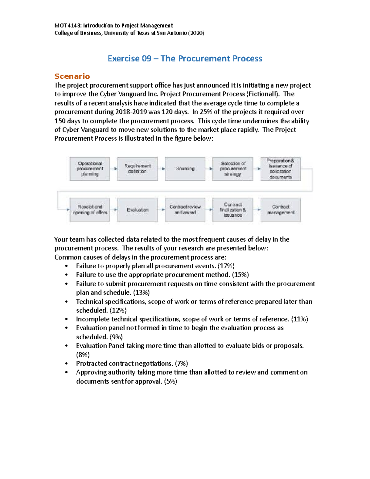 MOT4143 Exercise 09 Procurement - MOT 4143: Introduction to Project ...