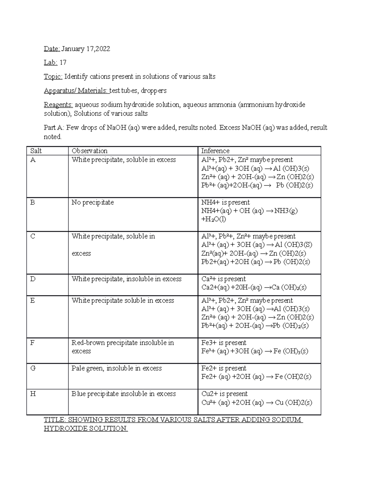 Cations lab - Date: January 17, Lab: 17 Topic: Identify cations present ...