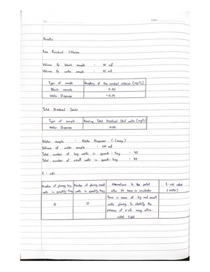 Water Quality Lab Report - ENVIRONMENTAL ENGINEERING LABORATORY ECW 568 ...