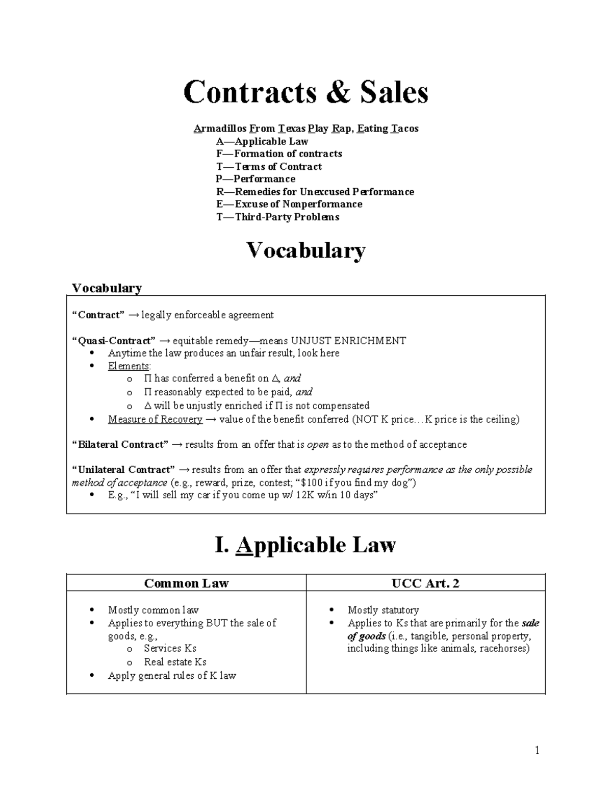 Contracts Outline - Contracts & Sales Armadillos From Texas Play Rap ...