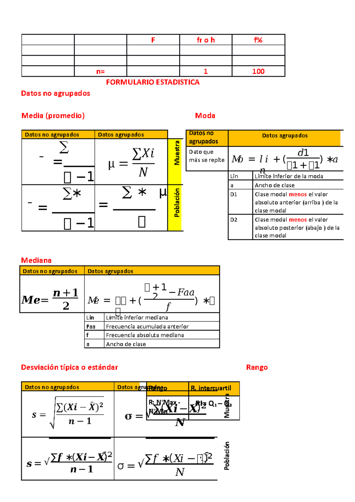 Formulario Estadistica Descriptiva - F fr o h f% n= 1 100 FORMULARIO ...