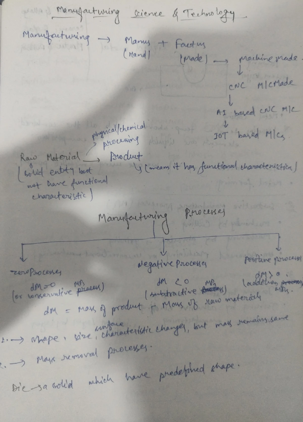 Slab method analysis - Mechanics of Forming Processes Rolling Draft ...