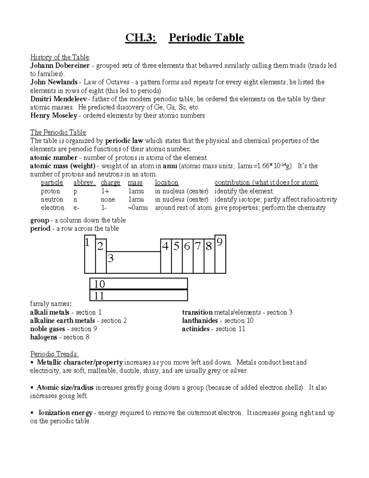 Ch3 notes - CH: Periodic Table History of the Table: Johann Dobereiner ...