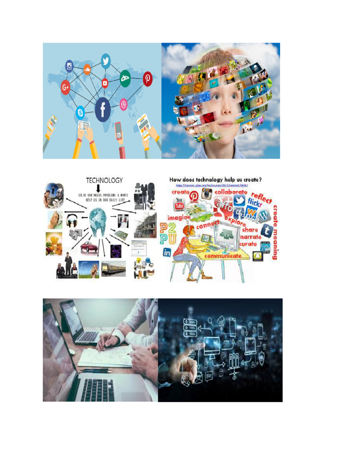 ACT2 Denise - essay - Modern technology has changed our lives in ...