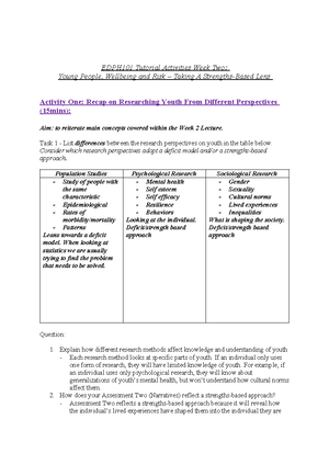 Sophia college readiness syllabus - Sophia Learning COLLEGE1001 ...