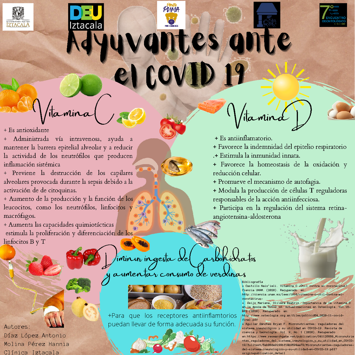 Adyuvantes ante el Covid 19 - Adyuvantes anteAdyuvantes anteAdyuvantes ...